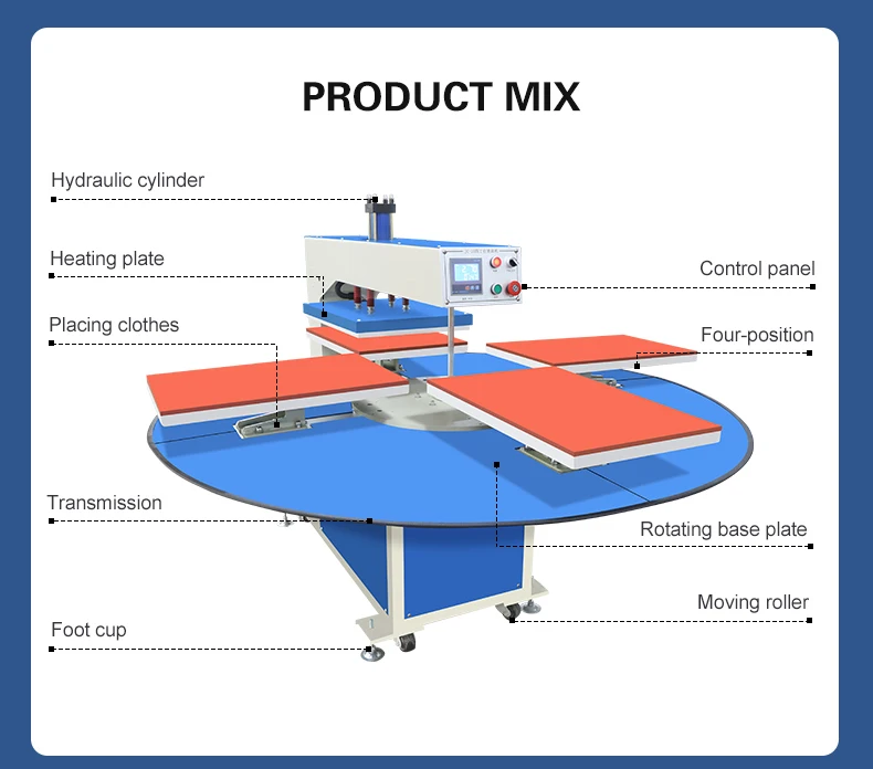 Rotate Four Stations Sublimation Digital Heat Press Machine 60*40 - Buy ...