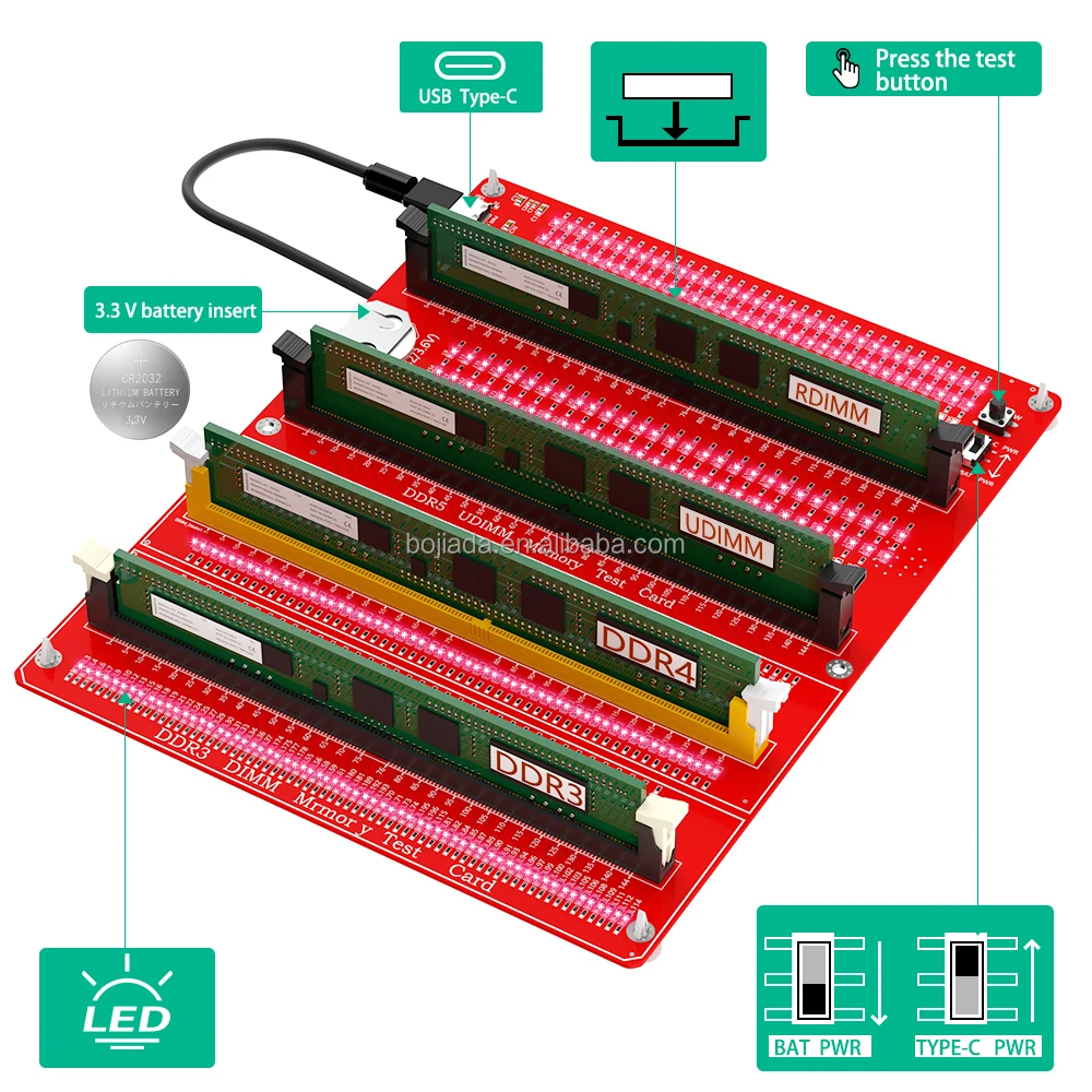 2026 New Desktop DDR5 RDIMM & UDIMM DDR3 DDR4 DIMM Memory Tester ...