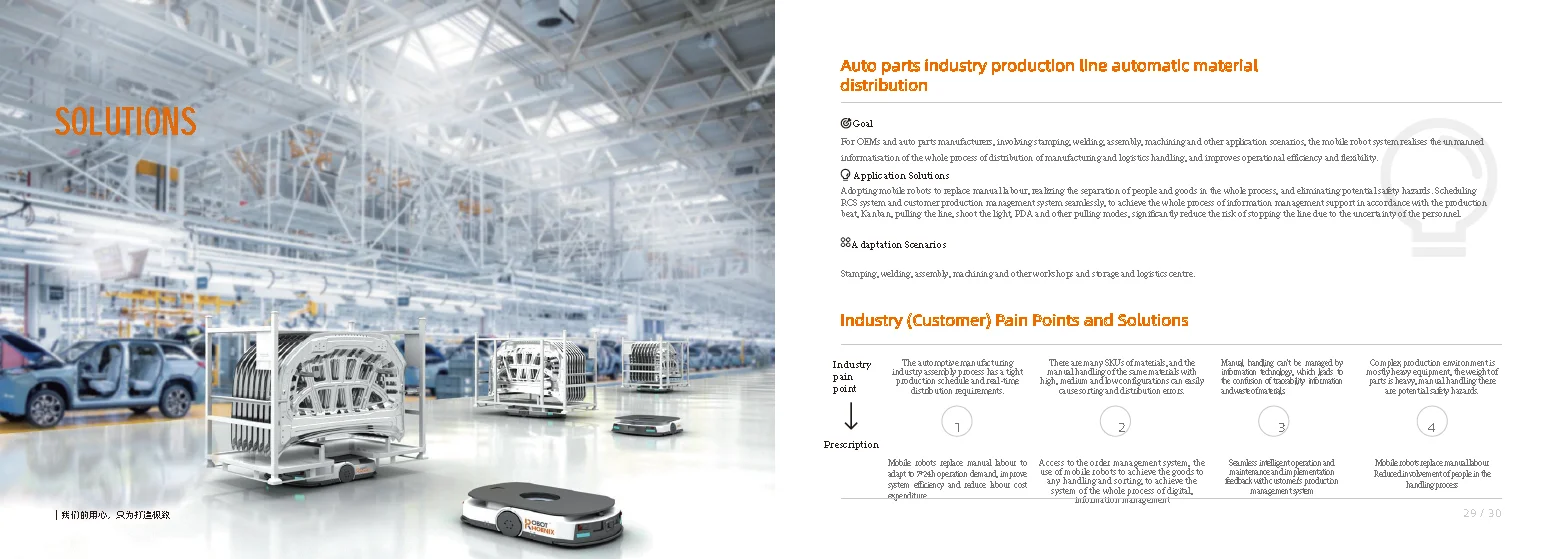 Smart AGV Robot for Efficient Logistics and Distribution Center ...