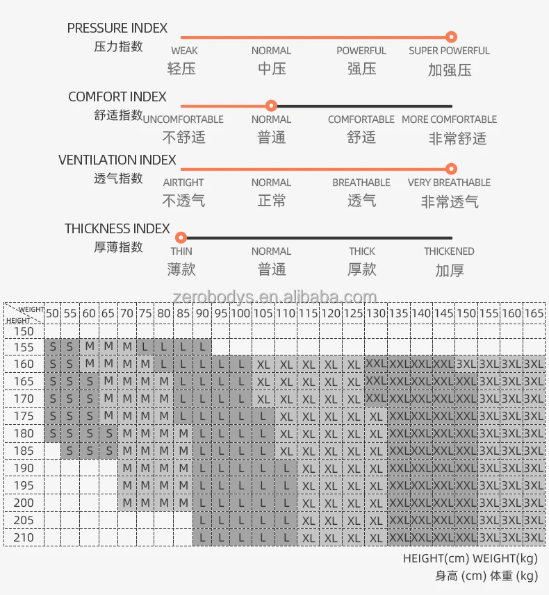 ZEROBODYS W081 180g Two Layers Mesh Body Shaper Private Label Custom Made Waist Shapewear ...