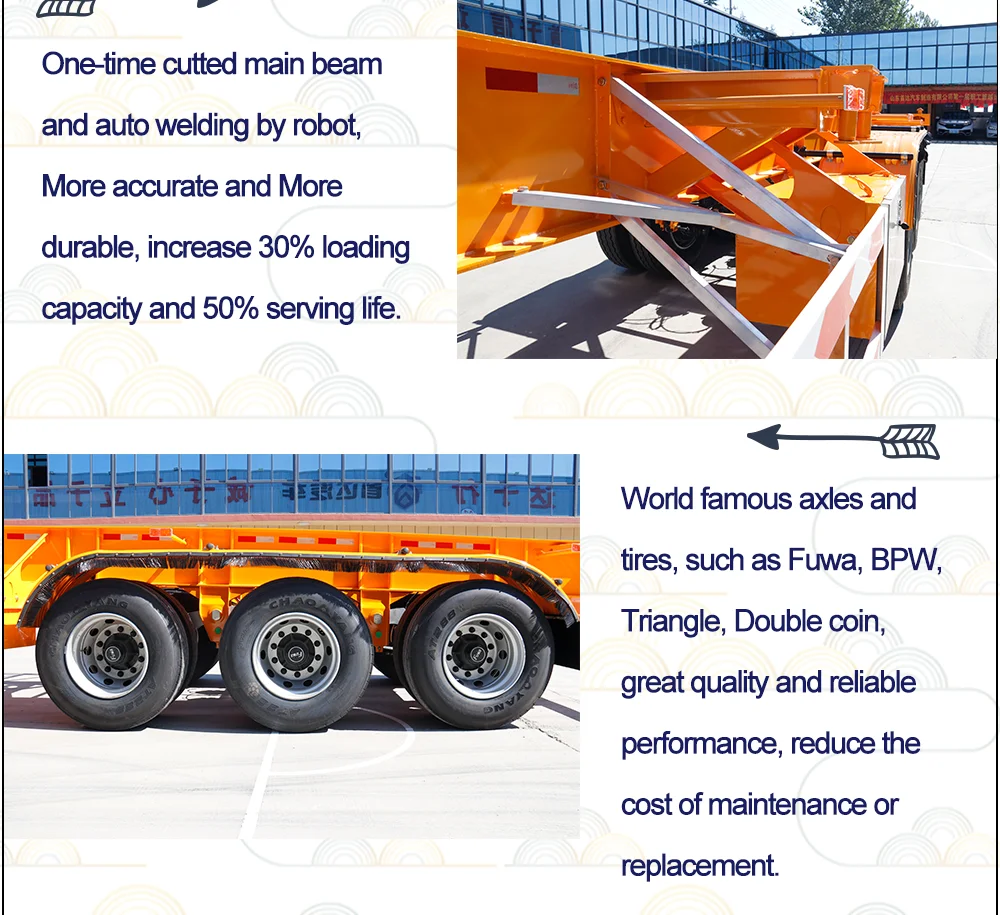 Mini Container Trailer Tractor Sea Container Truck Trailer 45 Container ...