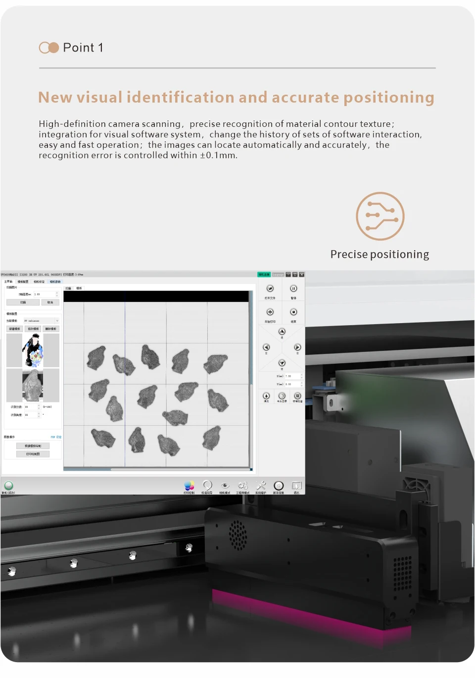 Nocai UV9060MAX Printer - High Productivity & Certifications