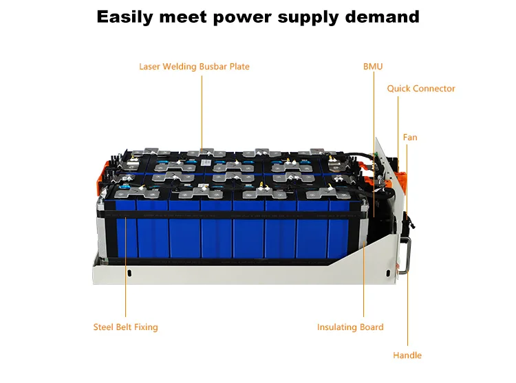 Multi Function Isemi Ess Litium Battery Solar 1p52s 166.4v 280ah Lfp Lifepo4 Battery Pack - Buy ...