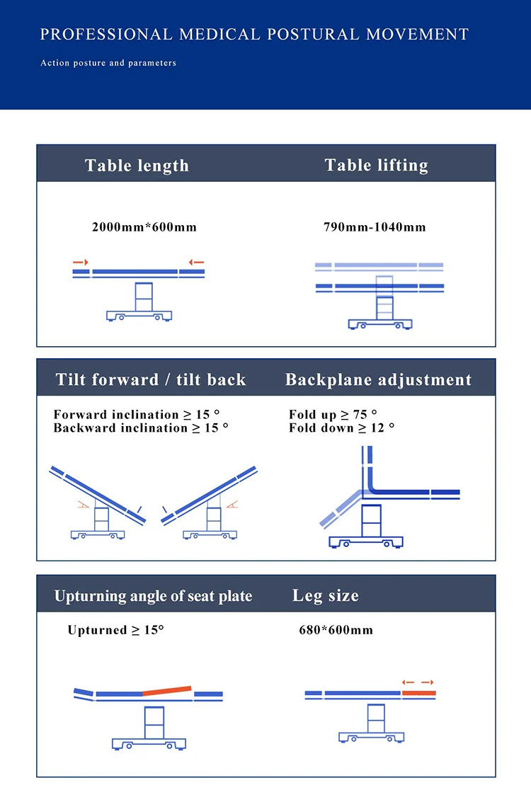 Veterinary Ambulatory Portable Surgical Table - Buy Used Veterinary ...