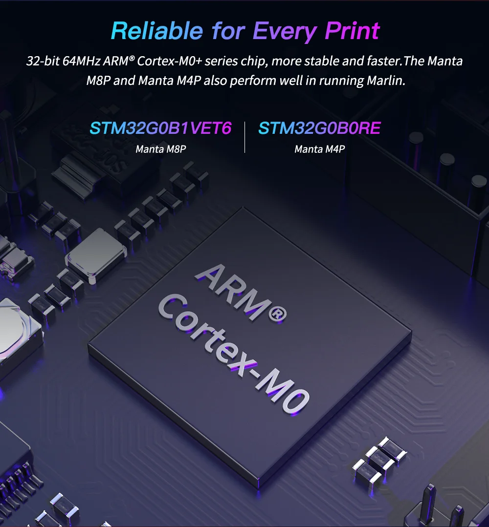 Bigtreetech Manta M5p 3d Printer Motherboard Controller 32 Bit 3d ...