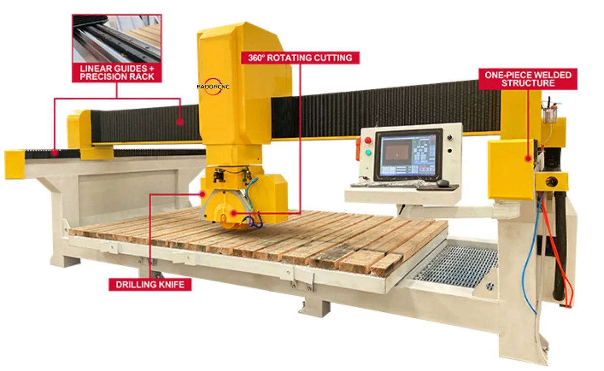 5 Axis Bridge Saw Granite Marble Stone Counter Top Cutting Profiling ...