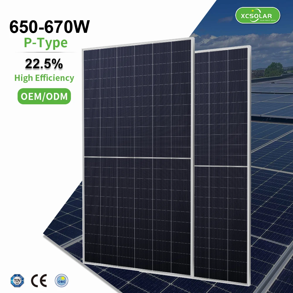 Solarplatten - High Efficiency Power Modules for Every Need