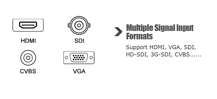 1920*1080@60hz Vga To Ip Streaming Encoder With 1 Channel Vga/audio ...