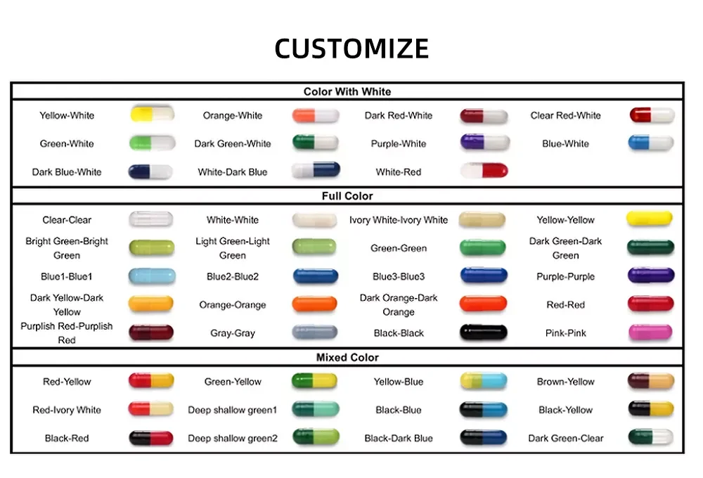 Empty Capsule Enteric Coated Halal Gelatin| Alibaba.com