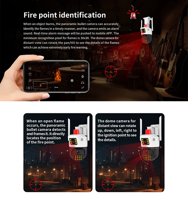 FG663DR 4G Security Fire Detection CCTV Security IP Camera Outdoor Dual ...