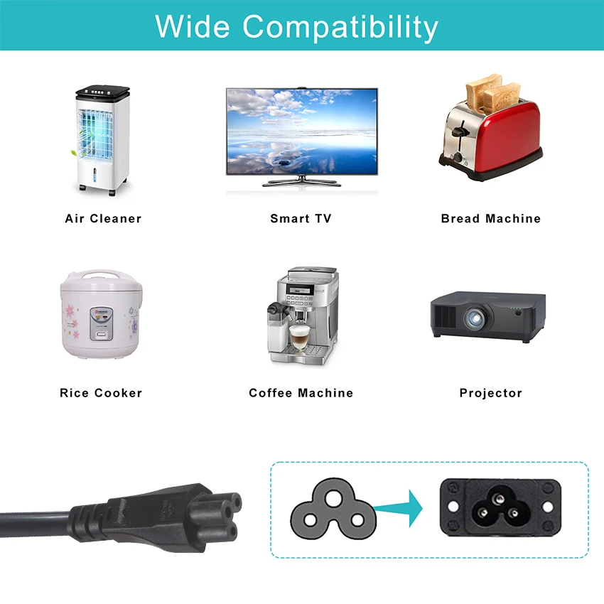 SII Certified Israel 3 Pin Plug to C5 Power Cord, Cloverleaf Supply ...