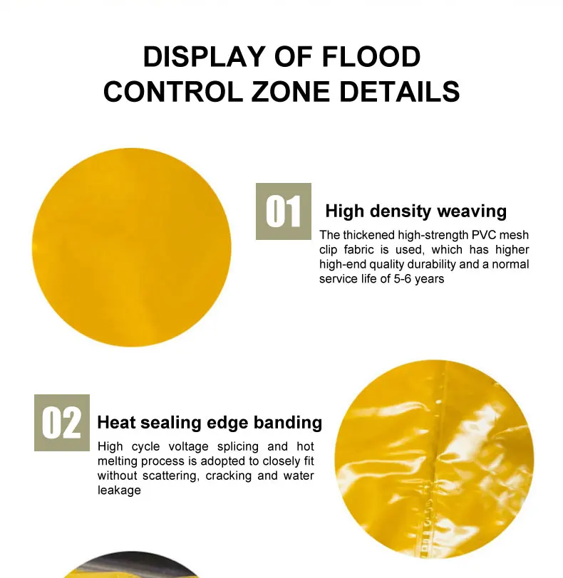 Flood Defence - Durable Inflatable Barriers for Home