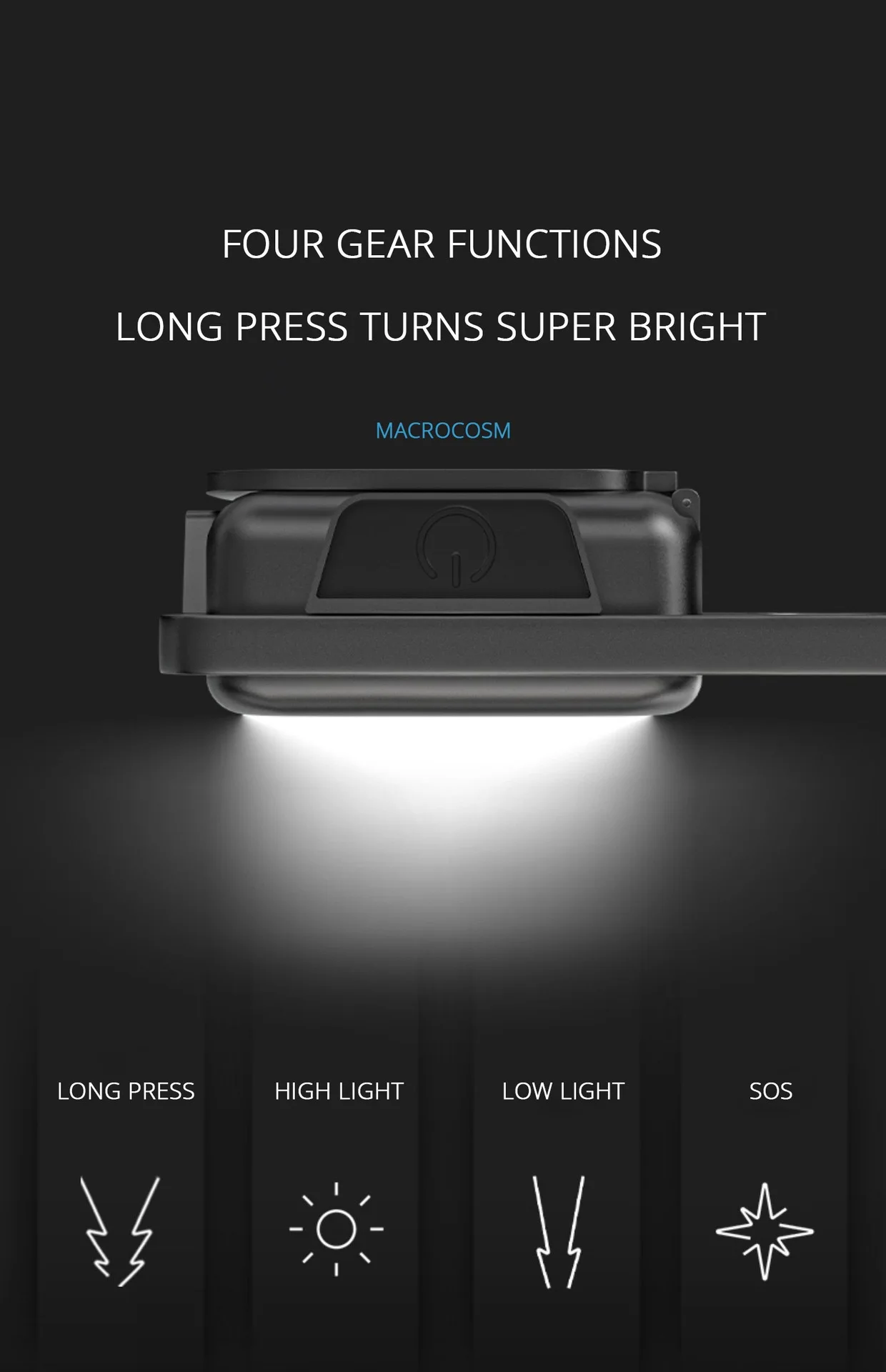 Multifunctional Outdoor Portable Usb Cob Work Light Inspection Light ...