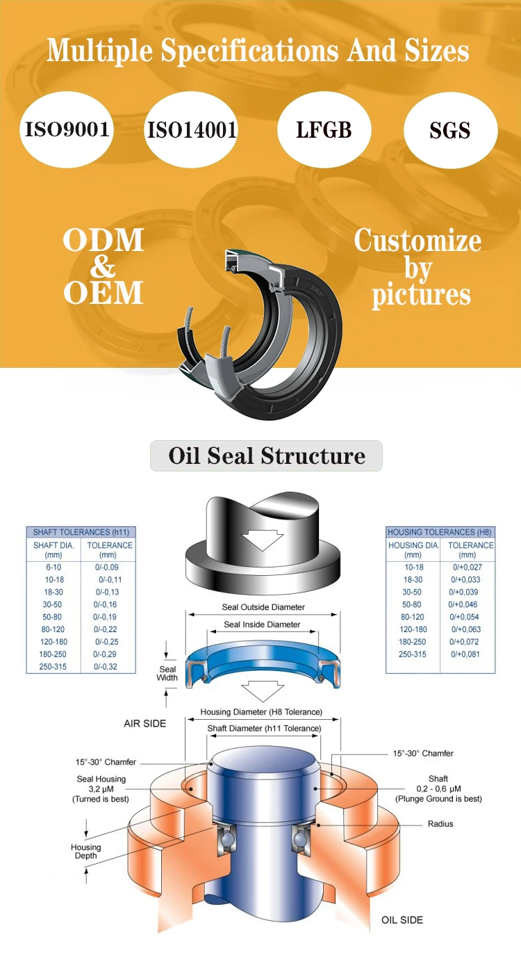 High Pressure NBR Hydraulic Mechanical Shaft Oil Seal Different Types ...