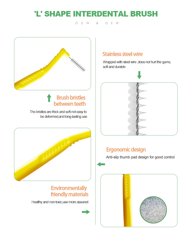 Richsource Interdental Brushes - Efficient Teeth Cleaning