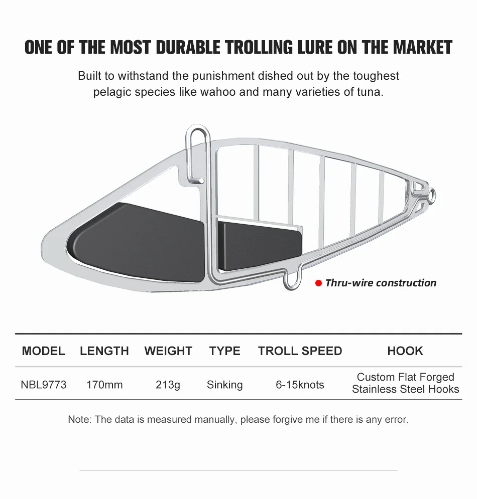 NOEBY 170S Sinking Lure - High Speed Trolling for Wahoo