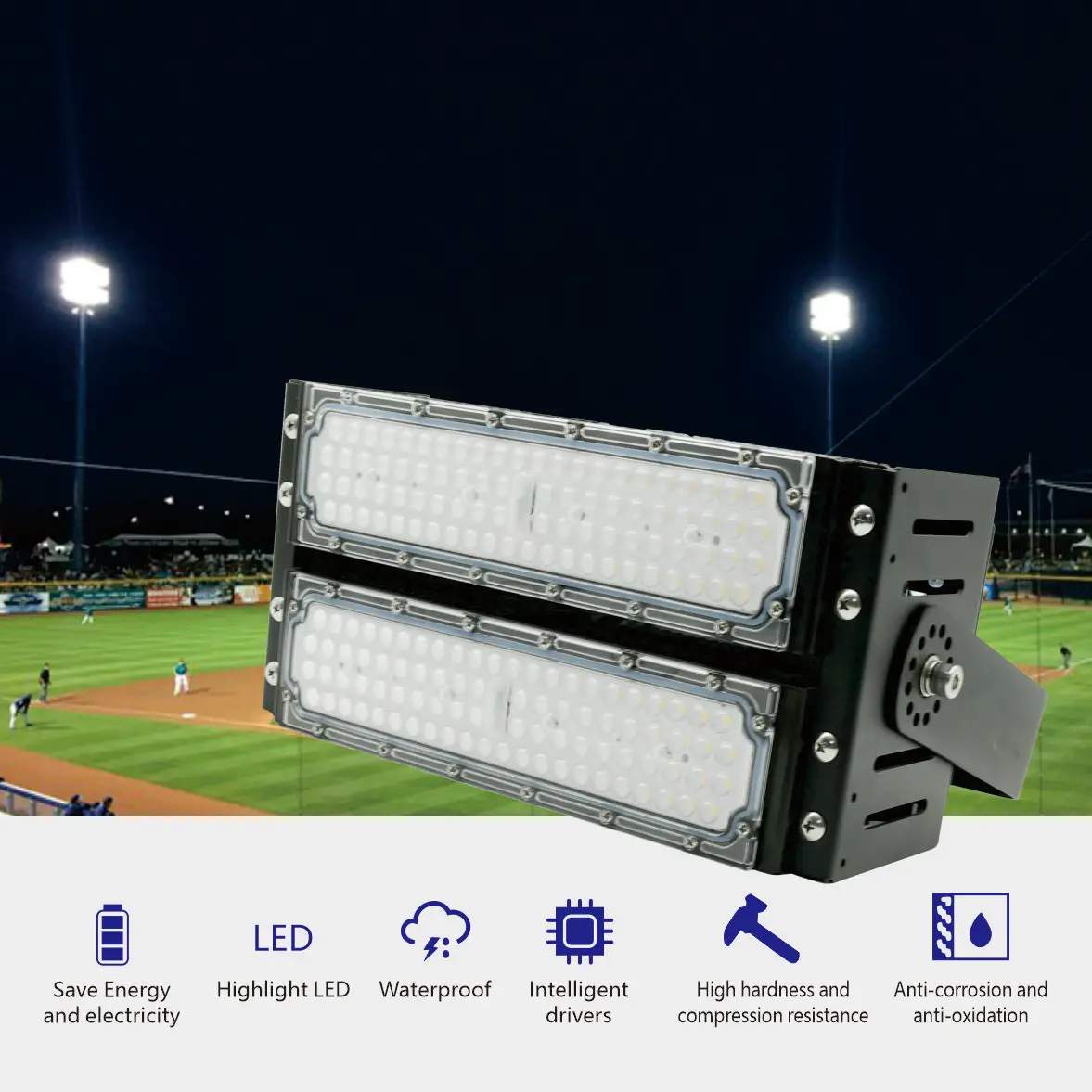 High Power LED Flood Lights - Ideal for Sports & Outdoor