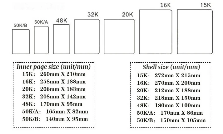 A6 Colorful Marble Budget Binders System Notebook Zipper Planner Binder ...