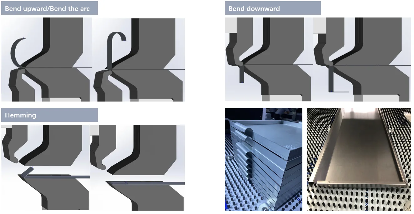Bend Galvanized Steel Doors Automatic Bending Center Folding Machine ...