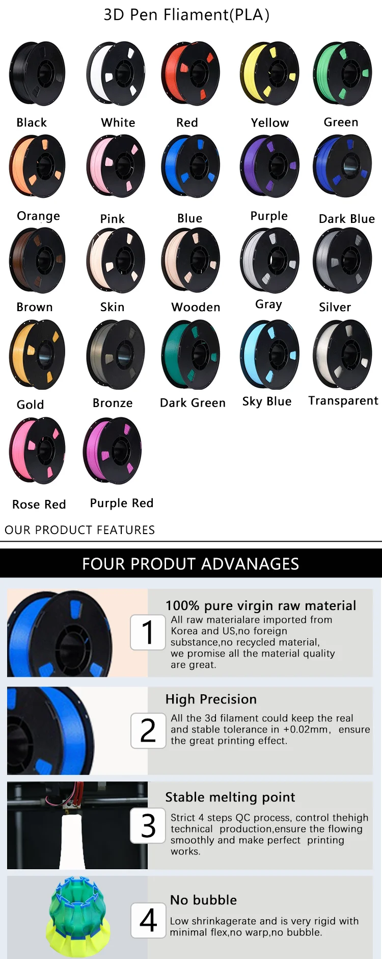 High Quality 1kg/roll PLA/ABS/PCL/PETG/TPU/HIPS/PP/WOOD Filament for 3D ...