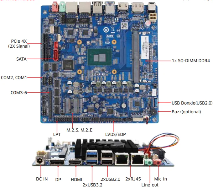 Intel Alder Lake N100 N305 N97 Mini ITX Motherboard - 32GB DDR4