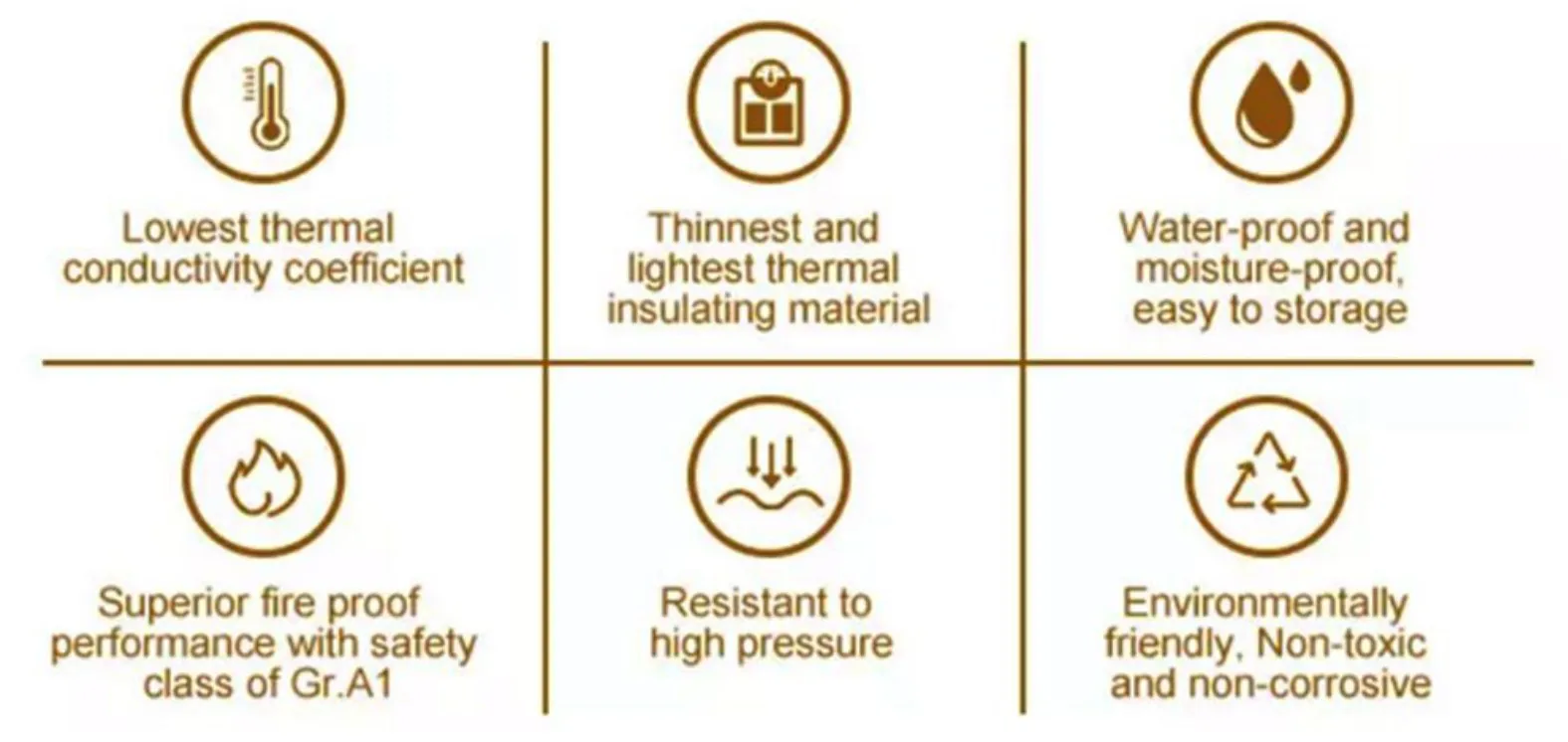 Die Cutting Silica Aerogel Insulation Pad for Battery Thermal Insulation