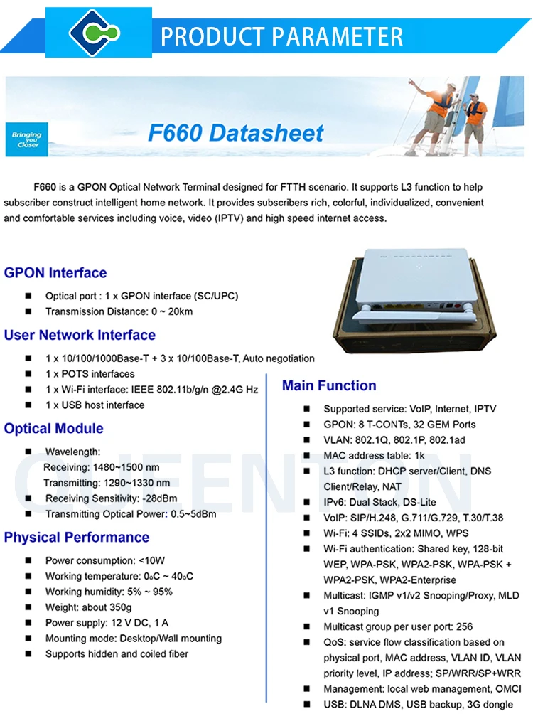 F660 V8.0 Ont Onu Zxhn F6601ge+3fe+1pots+2.4g Wifi+1usb F660 V5.2 Ont ...