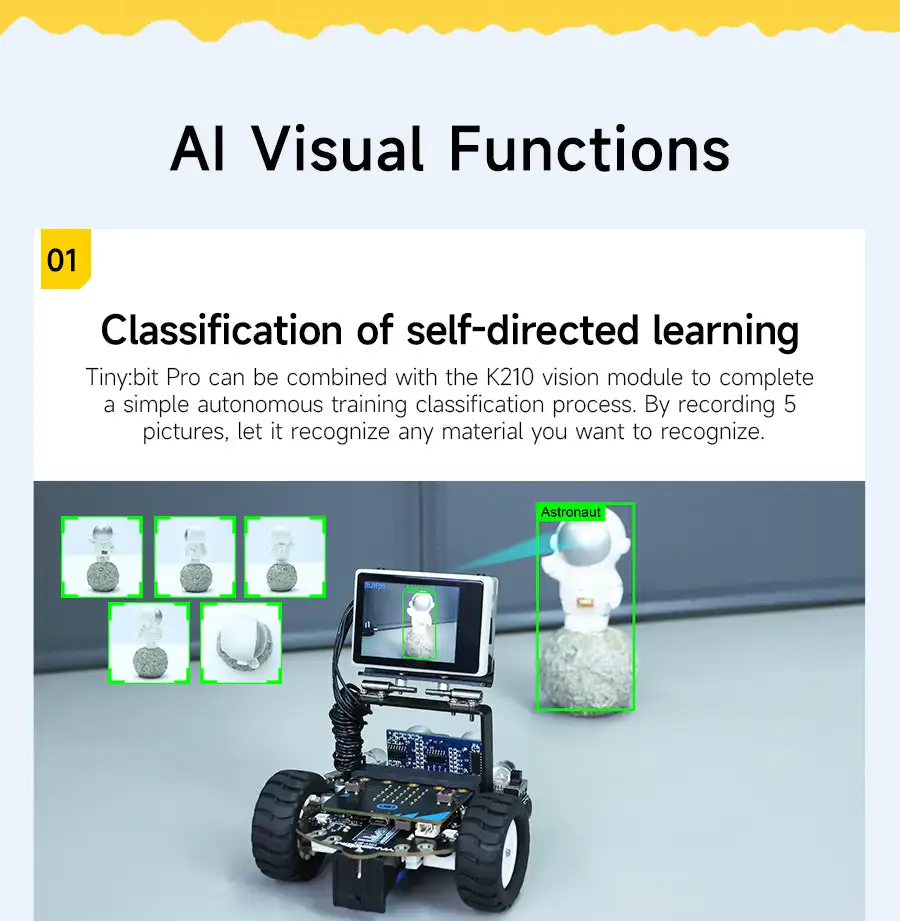 Tiny:bit Pro AI Visual Robot Car Kit for Micro:bit V2 V1