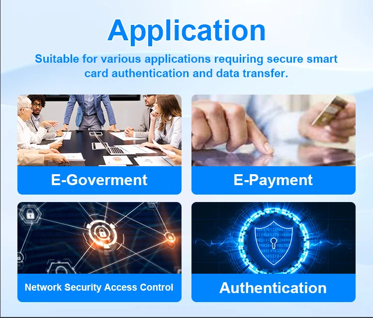 HCCTG ISO 14443 NFC RFID Reader Module - 13.56mhz ACM1323