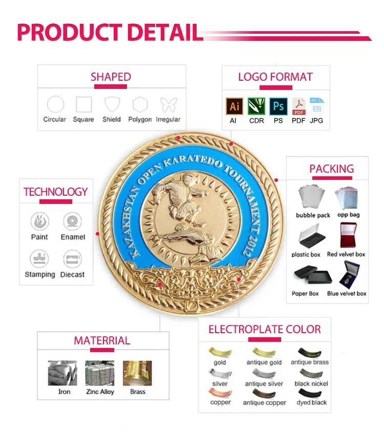 Customized Coin Maker - Create Your Own Souvenir Coins