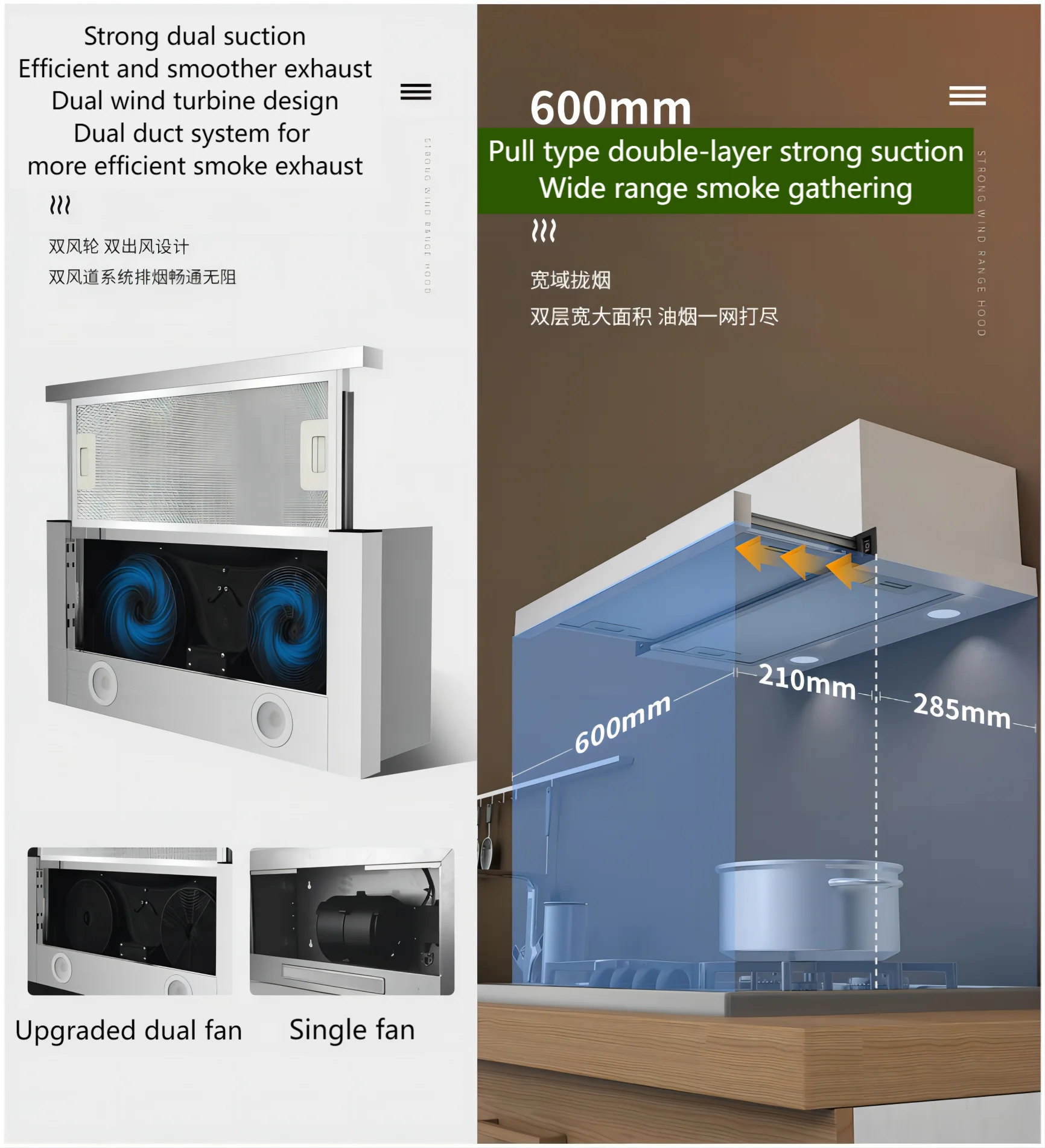 Top Suction Push-Pull Range Hood 600mm - Low Noise & Filtration