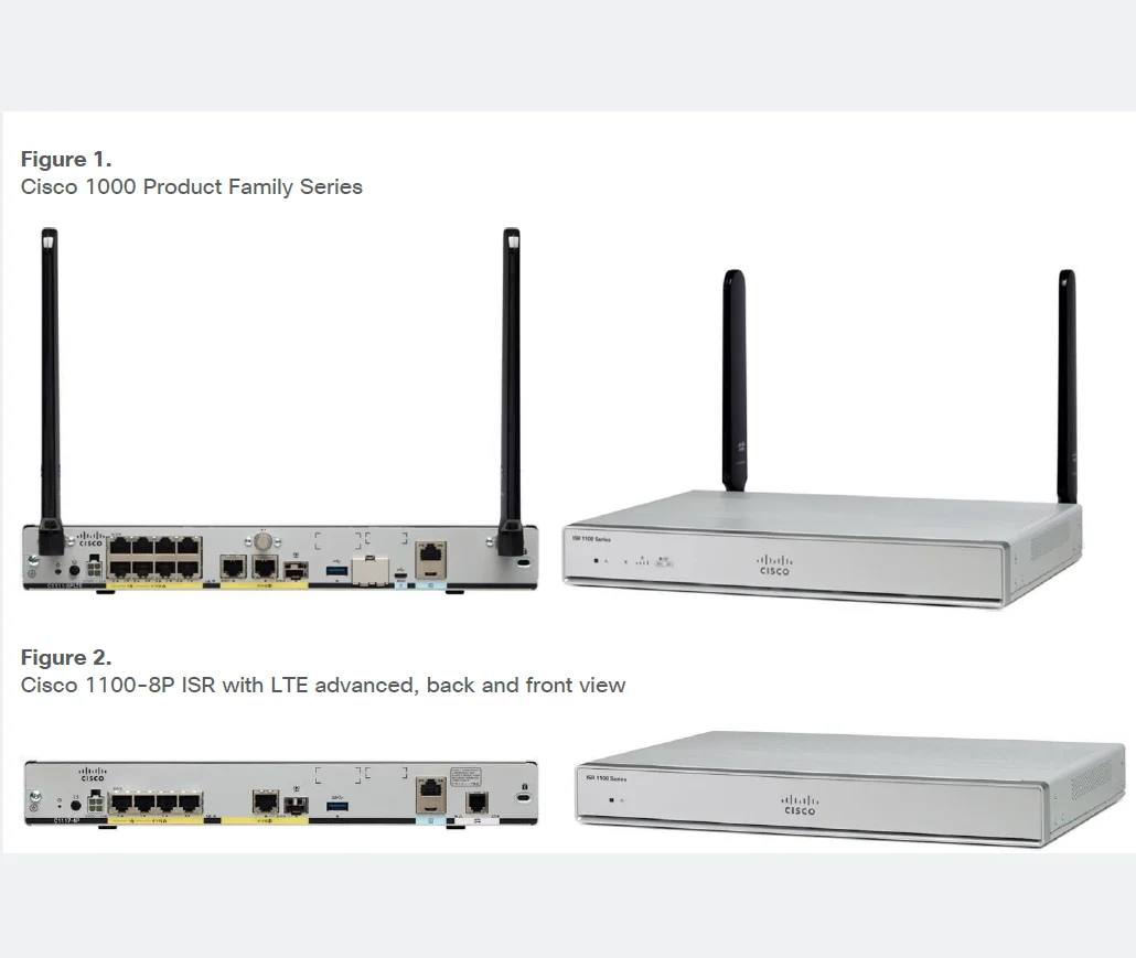 1000 Series Integrated Services Routers - Buy 1000 Series Integrated ...