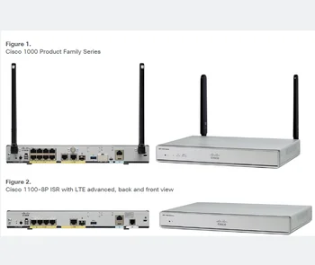 1000 Series Integrated Services Routers - Buy 1000 Series Integrated ...