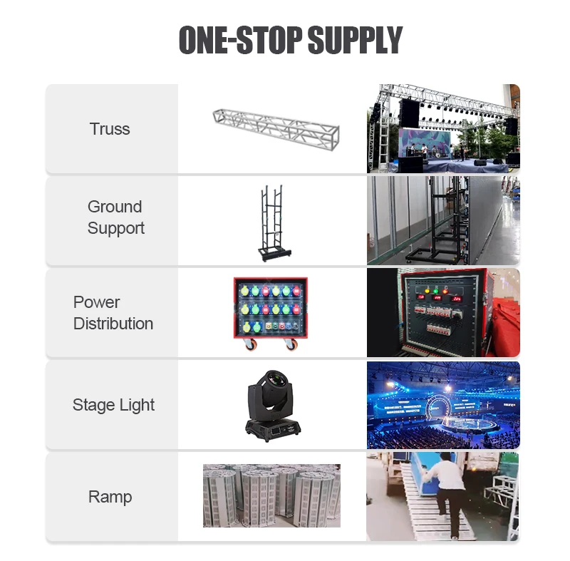 Church Stage Backdrop Led Screen 3.9mm P3.91 Led Wall Display Screen ...