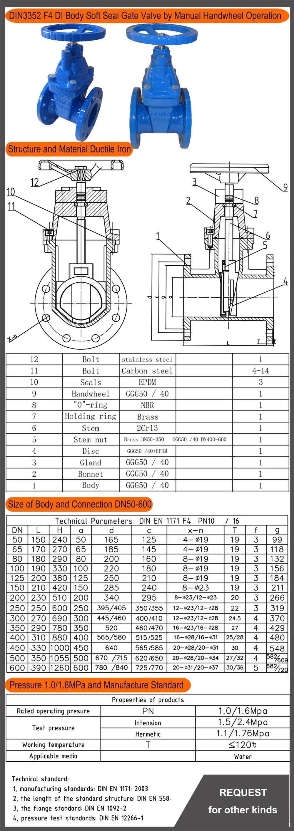 Industrial Pneumatic Slide Gate Valve High Temperature Media ...