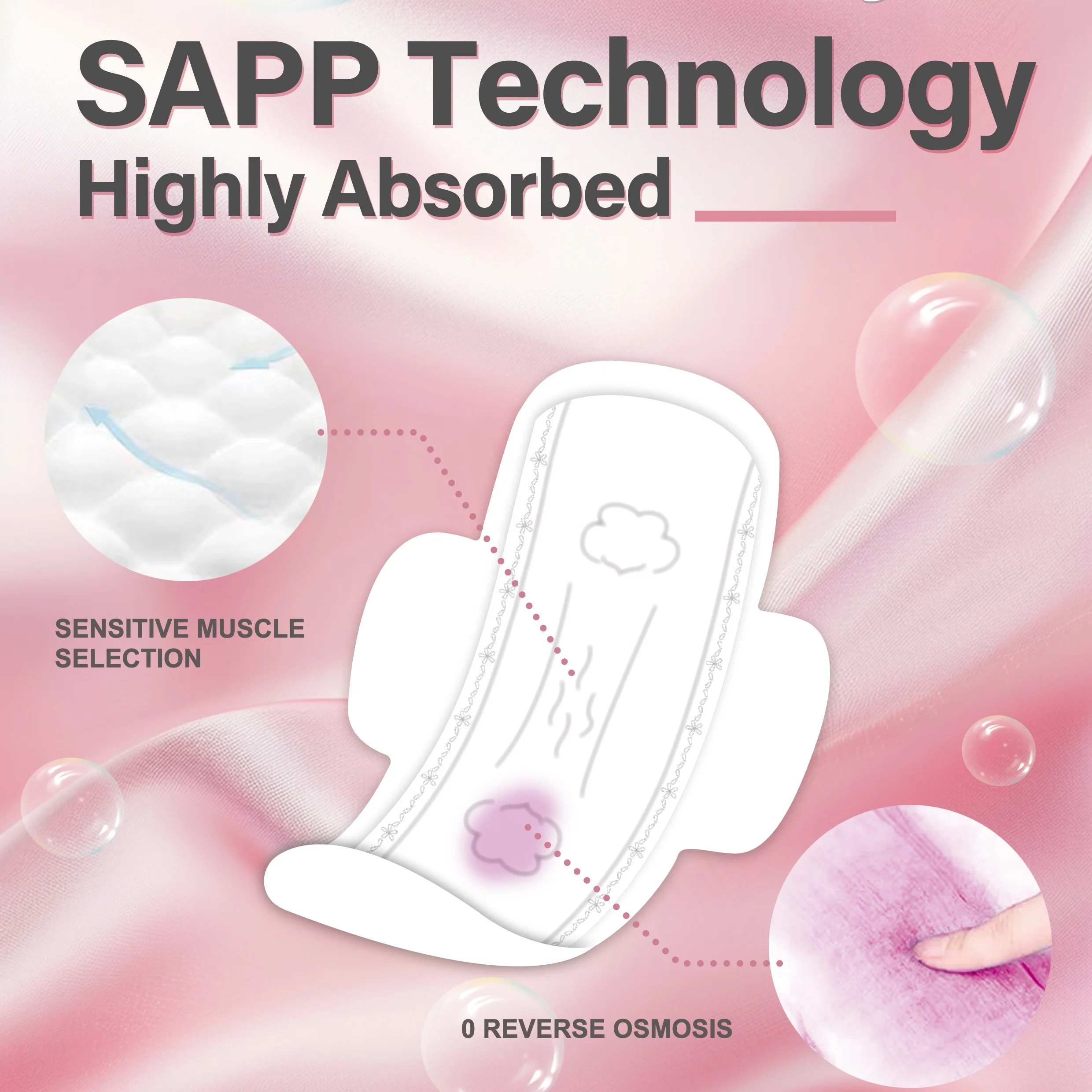 OEM Free Samples Anion Sanitary Pads - Super Absorbent