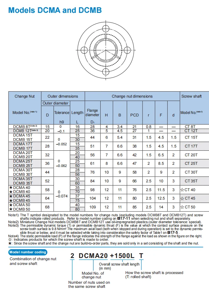 Thk Flanged Rotary Screw Nut Dcmb30t Dcma35t Dcmb35t Dcma40 Dcmb40 ...