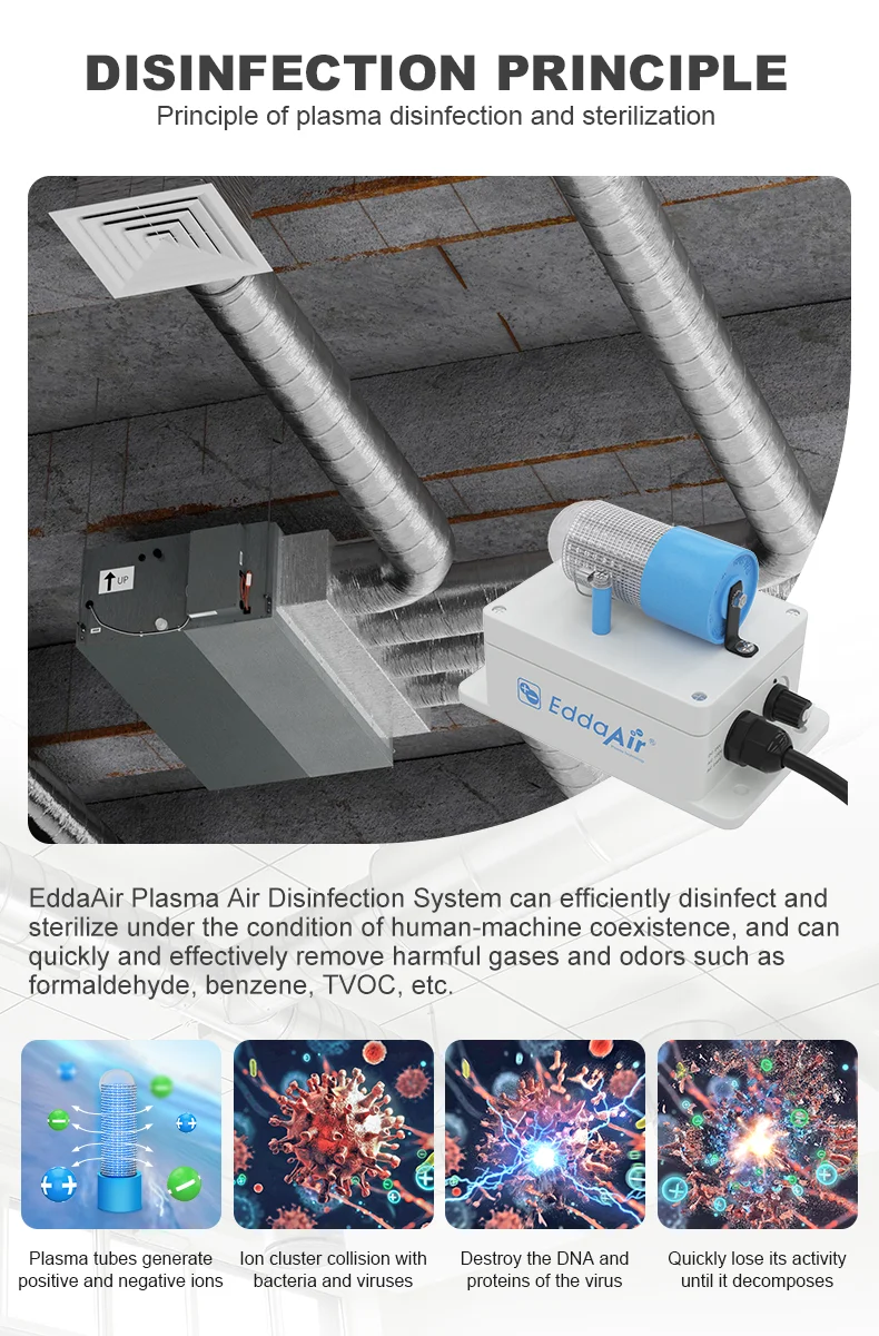 Eddaair FC-100 Duct Air Purifier - Plasma Ionization Power