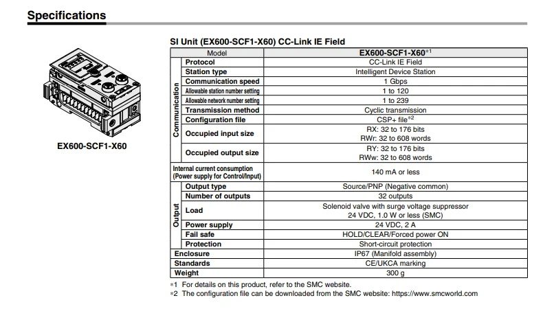 Ex600 Series Fieldbus Systemfor Input/output Ex600-zmv1 - Buy Ex600 ...