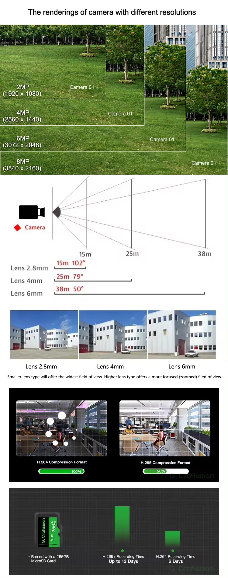 24/7 Smart Full Color Night Vision Network Camera DS-2CD1047G2H-LIU ...