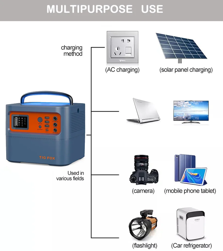 Tig Fox 300w 500w Emergency Portable Power Station 110v 220v Portable ...