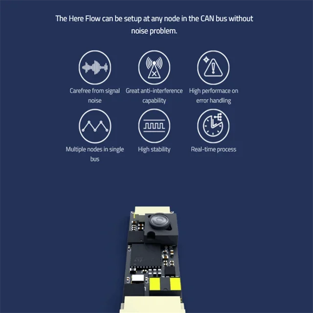 Hex Optical Flow Sensor Hereflow Fixed Height Indoor Position Module ...