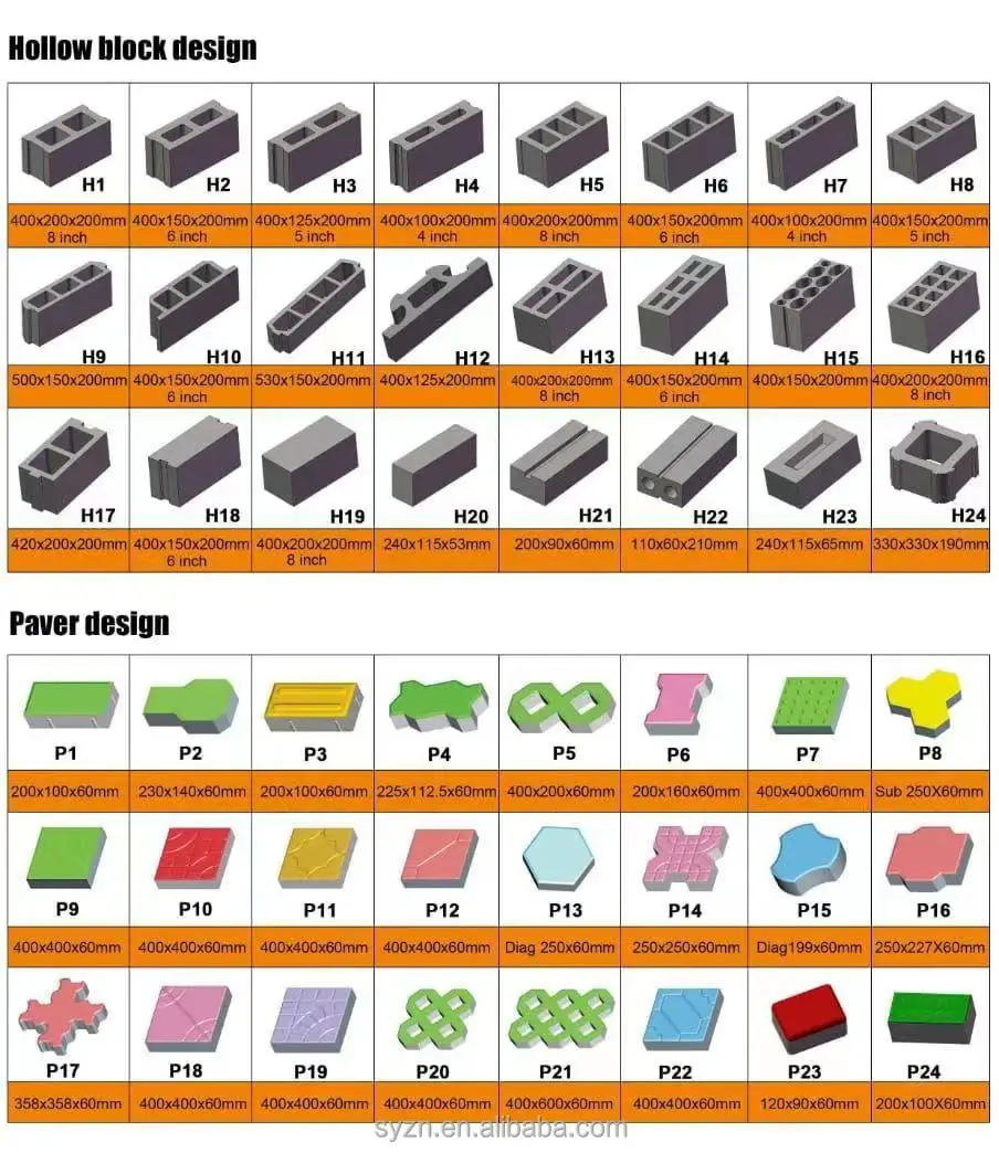 Sy Building Brick Making Automatic Qt10-15 Concrete Block Machine Sale ...