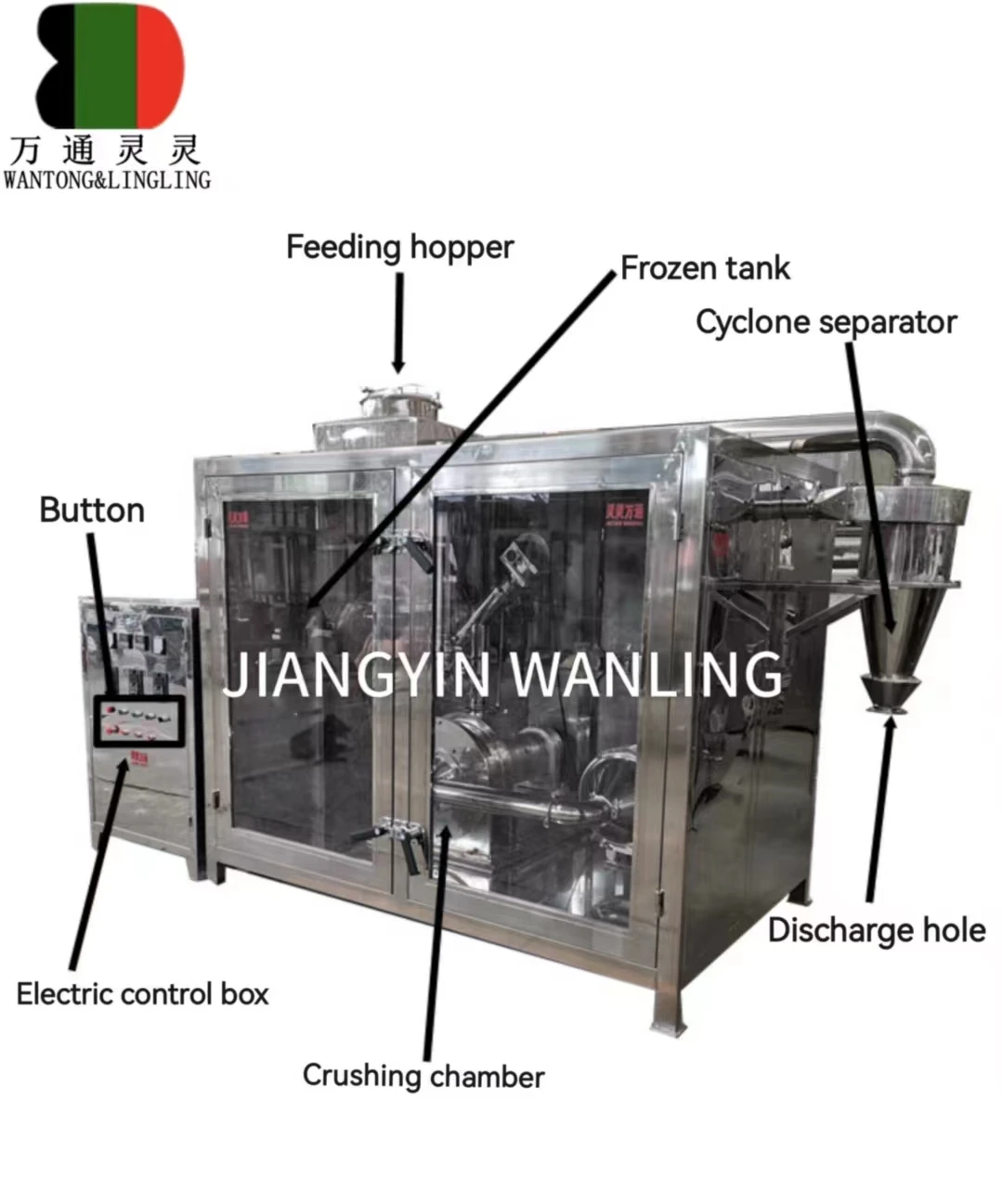 LKH WLD Low Temperature Nitrogen Liquid Cryogenic Mill Clove Coriander ...
