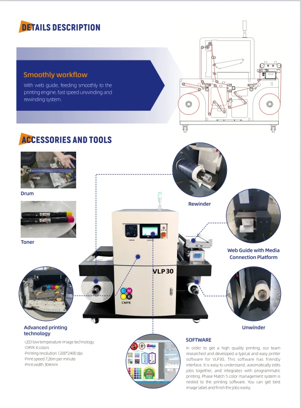High Quality Roll Label Printer CMYK Toner Printing Machine 1200x2400 ...