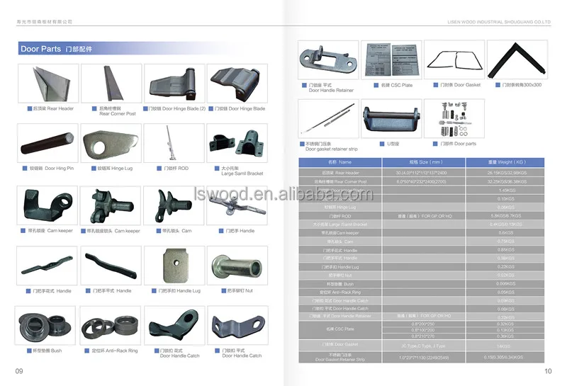 Marine Container Floorboard - Durable Stainless Steel Repair Parts
