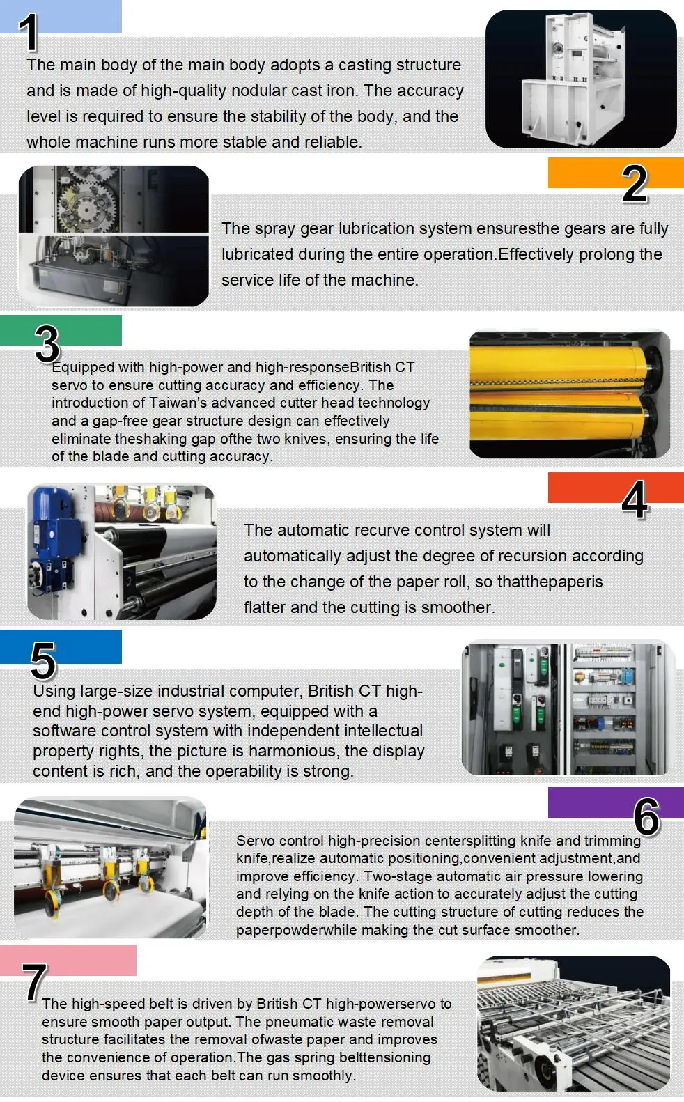 Unwind Roll High Speed Cardboard Paper Roll To Sheet Rotary Cross ...