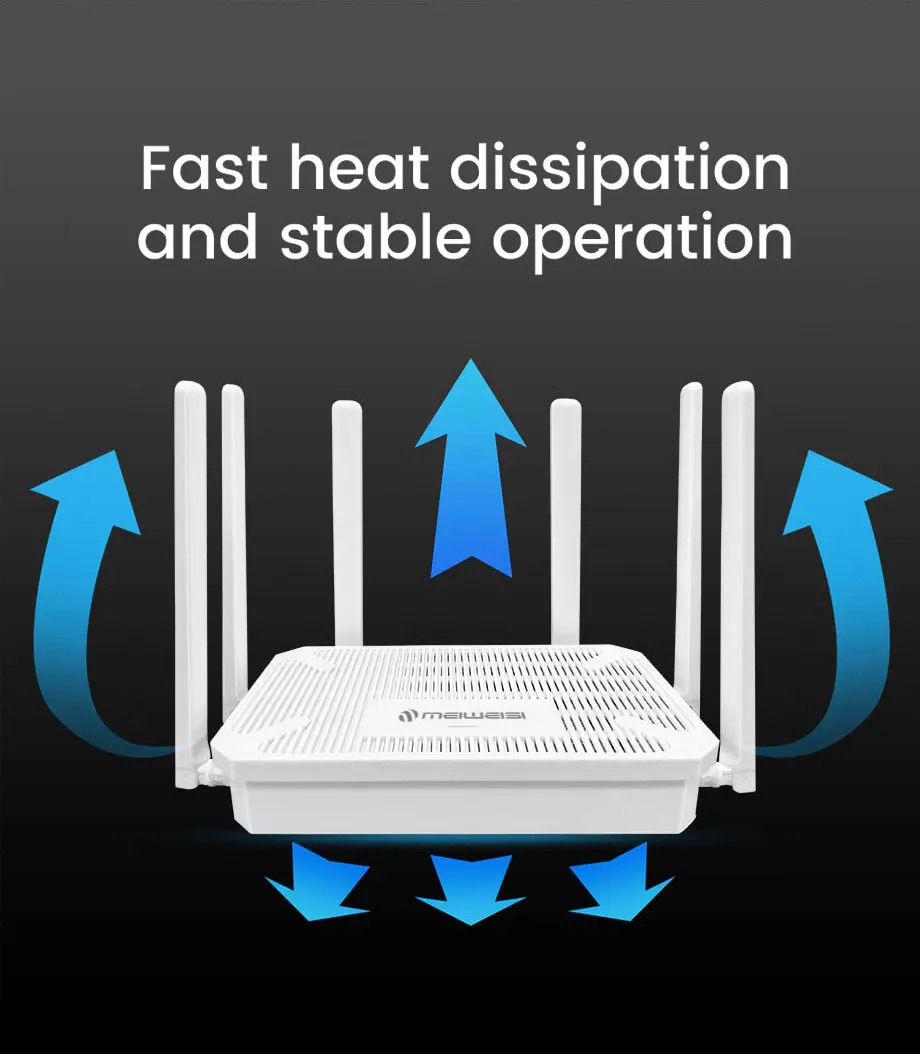 AX3000 4G Router 3000Mbps Wifi Dual-band Wireless Mesh Router Wifi ...
