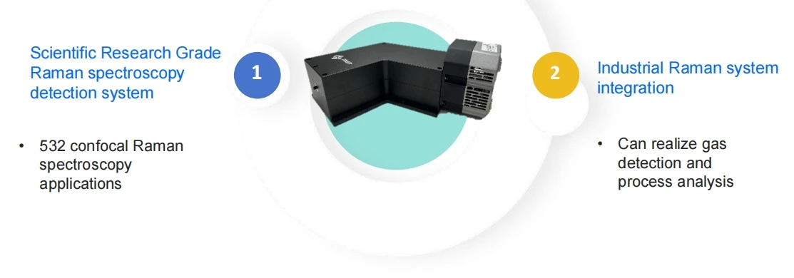 Vph Grating Spectrometer Price Transmission Imaging Spectrometer 785nm ...