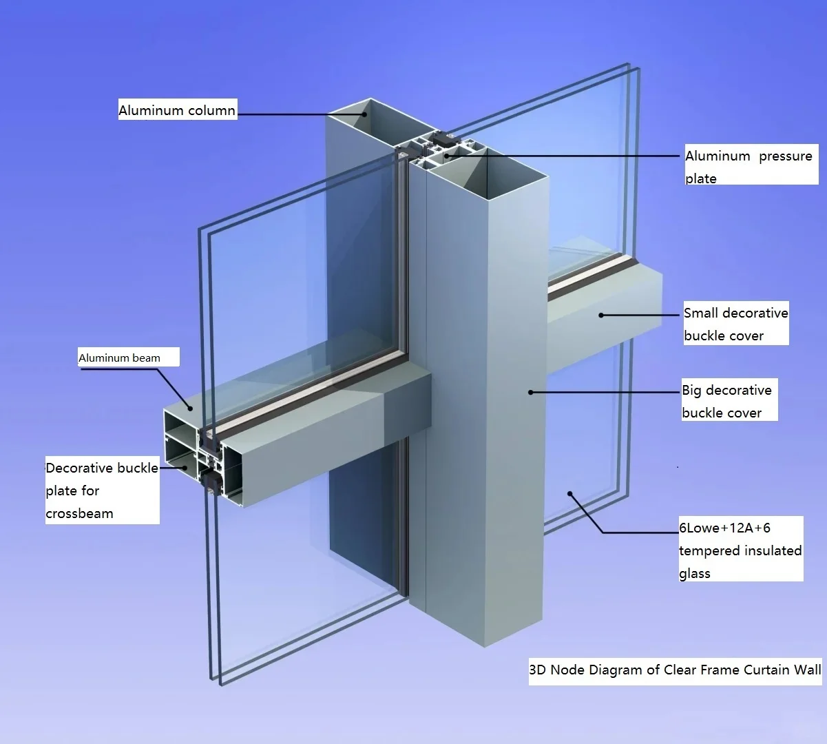Wholesale Curtain Wall Hidden Frame Spider Glass Curtain Wall Glazed ...